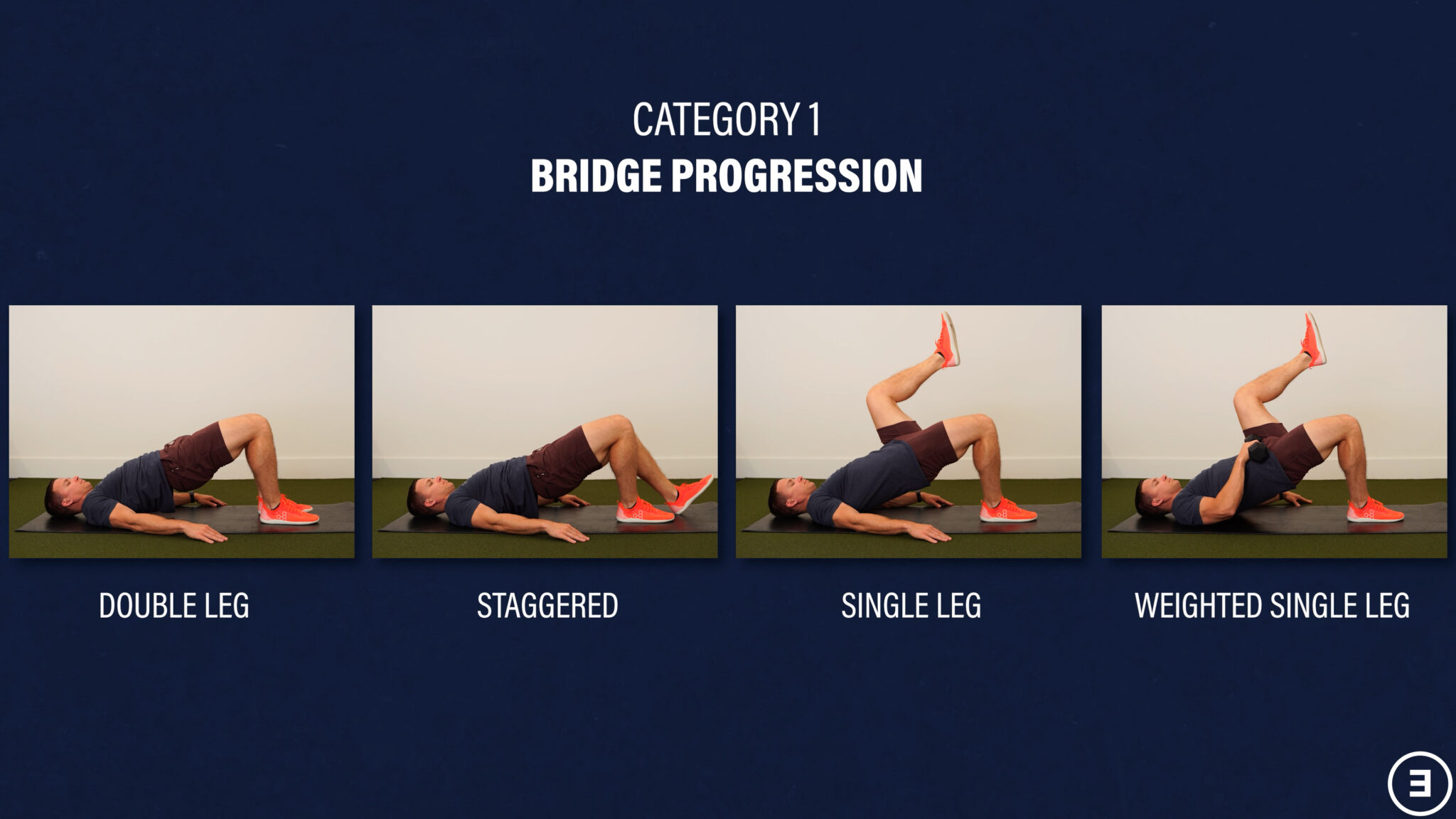 Best Exercises After Total Hip Replacement Surgery E3 Rehab
